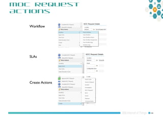 Maximo Oil and Gas 7.6.1 HSE: Change Module Overview | PPT