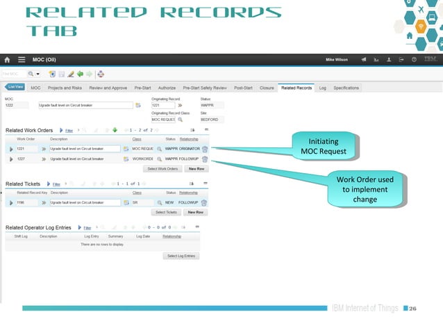 Maximo Oil and Gas 7.6.1 HSE: Change Module Overview | PPT