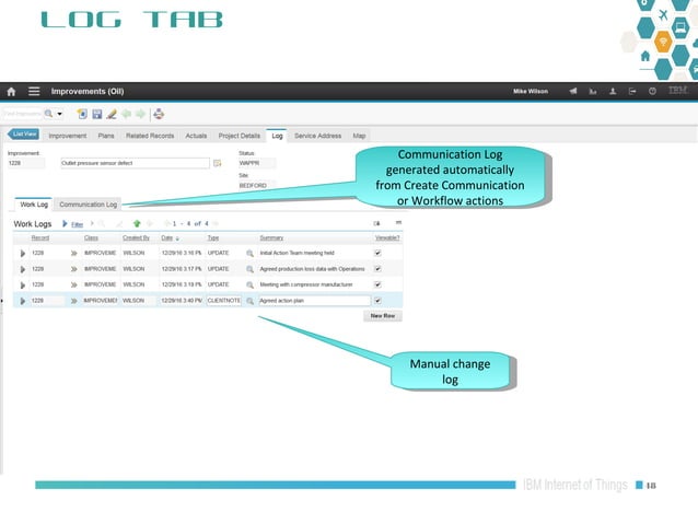 Maximo Oil and Gas 7.6.1 HSE: Change Module Overview | PPT