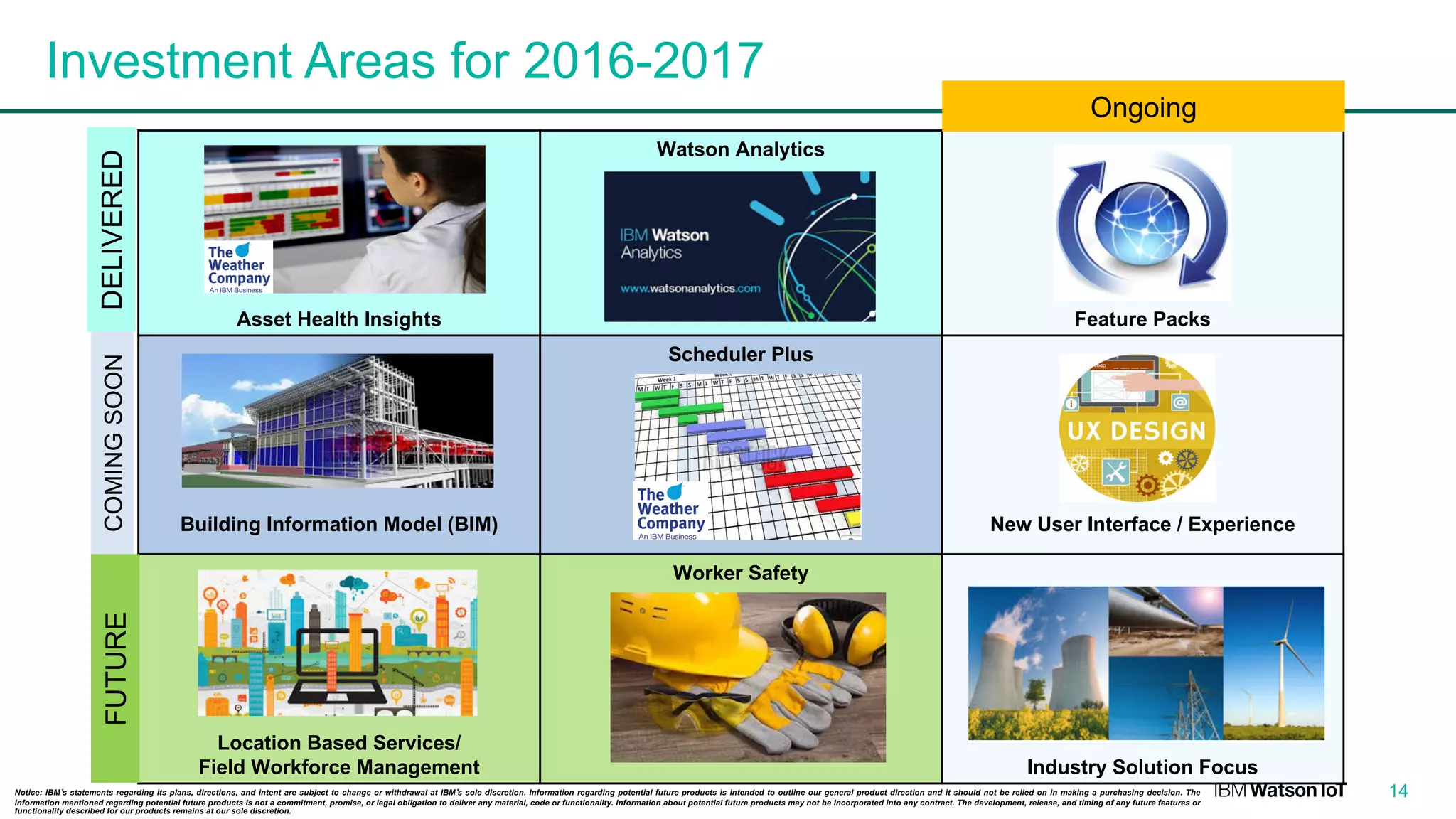 IBM Maximo Product Roadmap 2016 | PDF