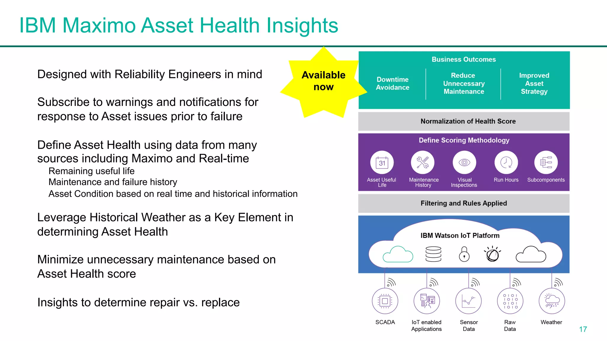 IBM Maximo Product Roadmap 2016 | PDF
