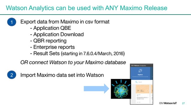 IBM Maximo Product Roadmap 2016 | PDF