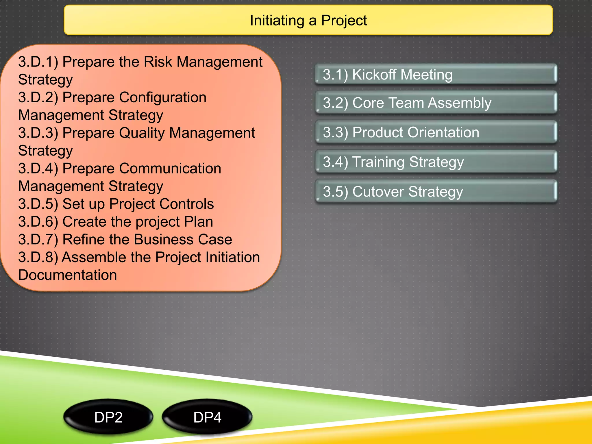 Maximo project approach using prince2 | PPTX