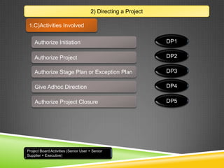 Maximo project approach using prince2 | PPTX