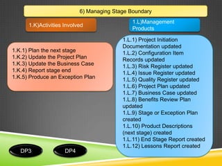 Maximo project approach using prince2 | PPTX