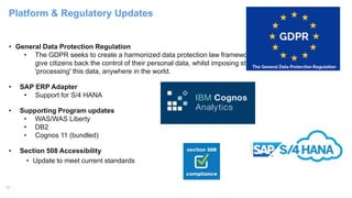IBM Roadmap Maximo 2018 | PPTX
