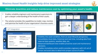 IBM Roadmap Maximo 2018 | PPTX