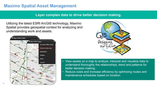 IBM Roadmap Maximo 2018 | PPTX | Cloud Computing | Internet