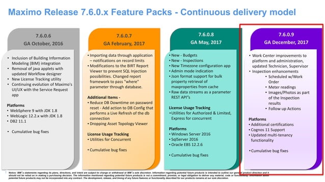 IBM Roadmap Maximo 2018 | PPTX | Cloud Computing | Internet