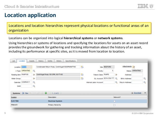 Maximo Training - Asset Management