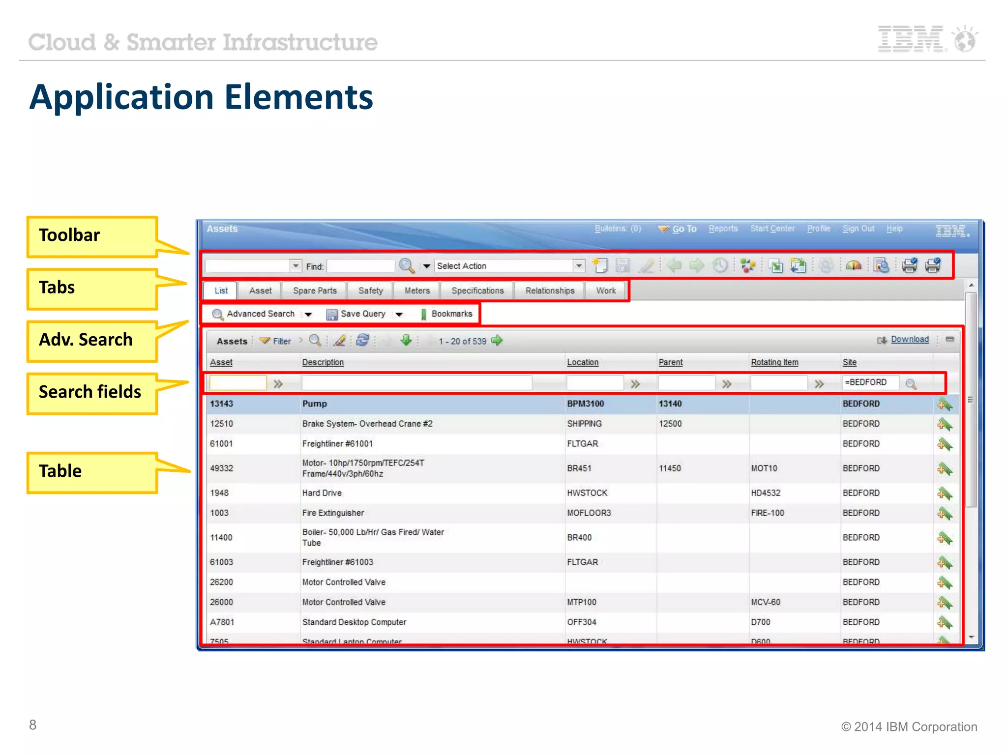 Maximo training - Getting Started | PPTX