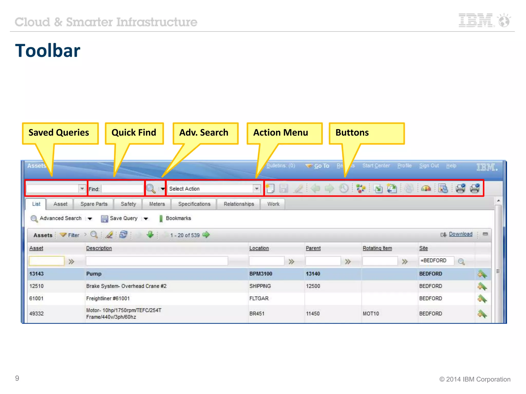 Maximo training - Getting Started | PPTX