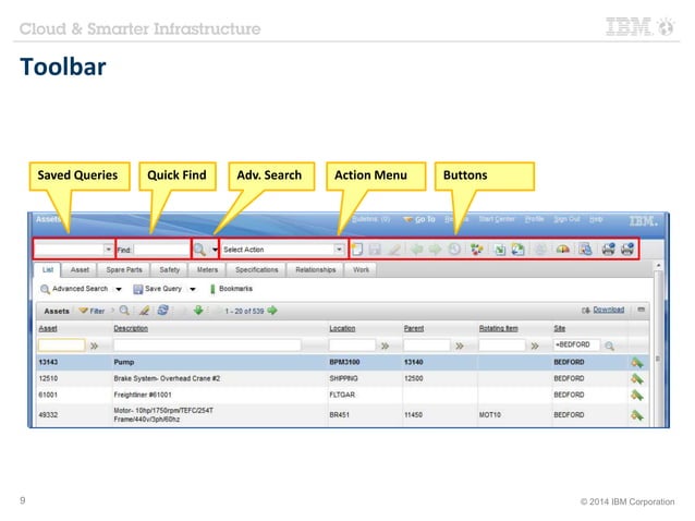 Maximo training - Getting Started | PPT