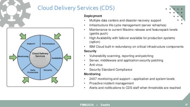 IBM Maximo TRIRIGA SaaS