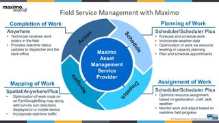 Maximo Field Service Management | PPTX