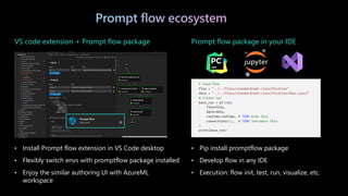 Prompt Engineering - an Art, a Science, or your next Job Title? | PPT