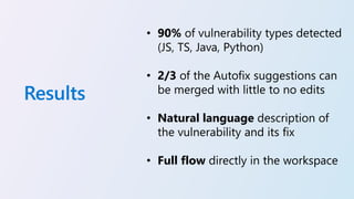 AI-assisted development: how to build and ship with confidence | PDF ...