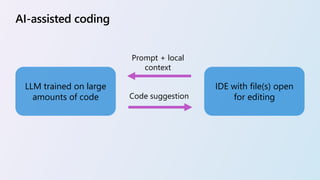 AI-assisted development: how to build and ship with confidence | PDF ...