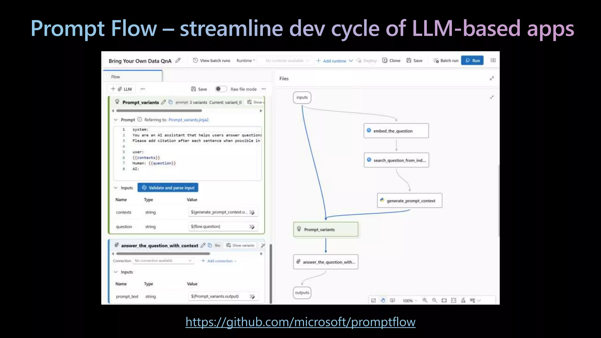 Prompt Engineering - an Art, a Science, or your next Job Title? | PDF
