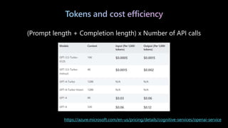 Prompt Engineering - an Art, a Science, or your next Job Title? | PDF
