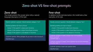 Prompt Engineering - an Art, a Science, or your next Job Title? | PDF