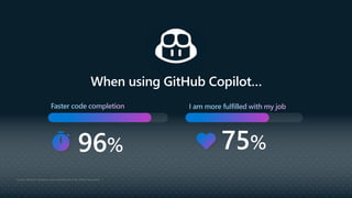 Real-world coding with GitHub Copilot: tips & tricks | PDF | Web Development | Internet