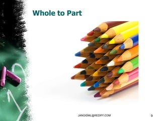 Maxims of teaching.jangid ml | PPTX