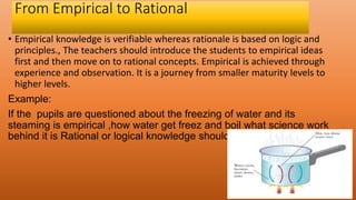 Maxims of teaching in education.pptx