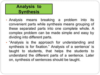Maxims of teaching | PPT