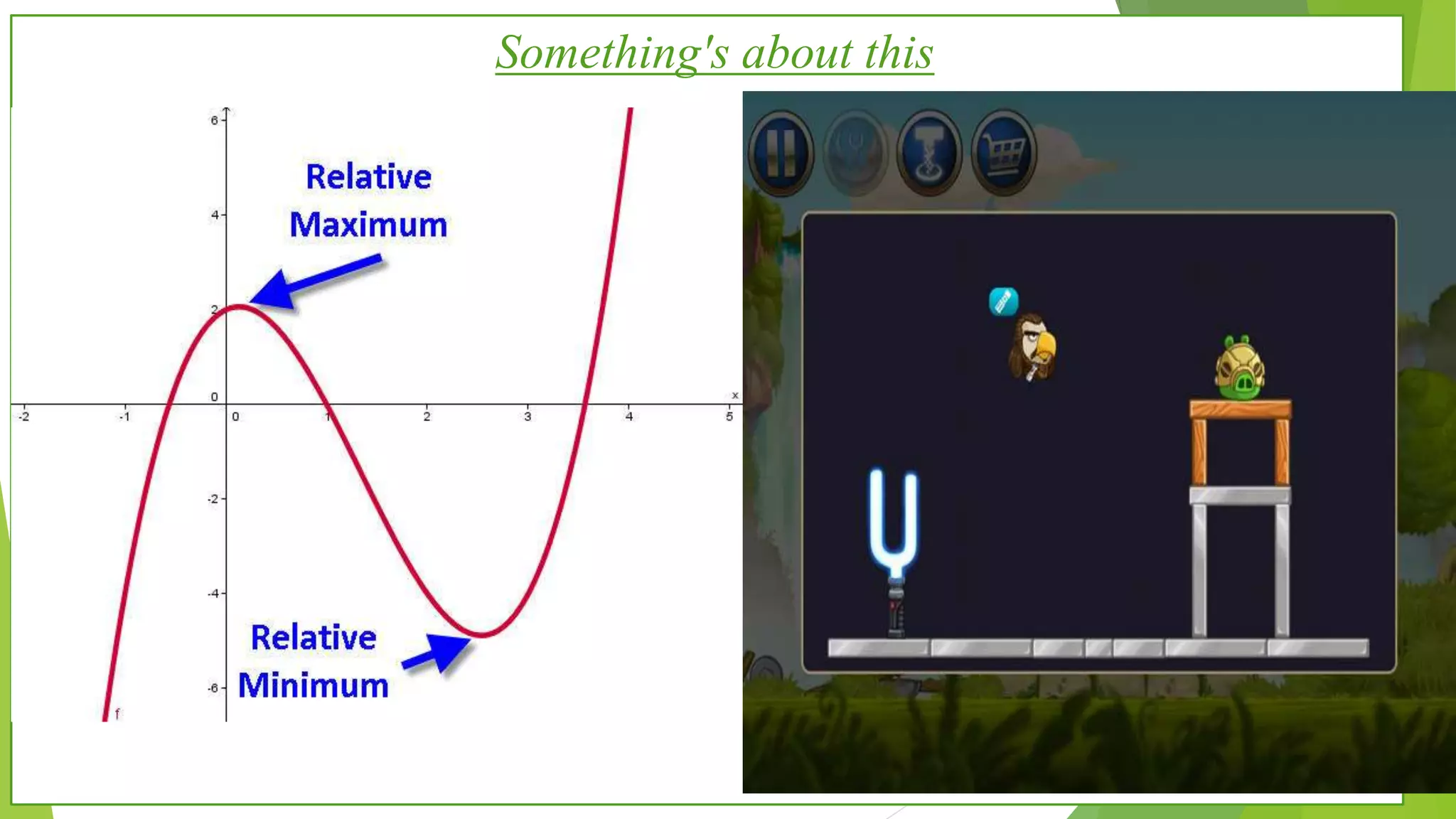 Real life Application of maximum and minimum | PPTX