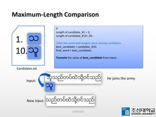 Maximum-Length Comparison Method Of Automatic Word Segmentation for ...