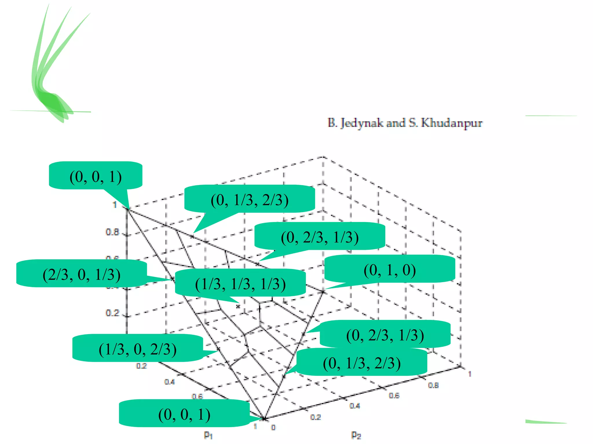 Maximum likelihood-set - introduction | PPT