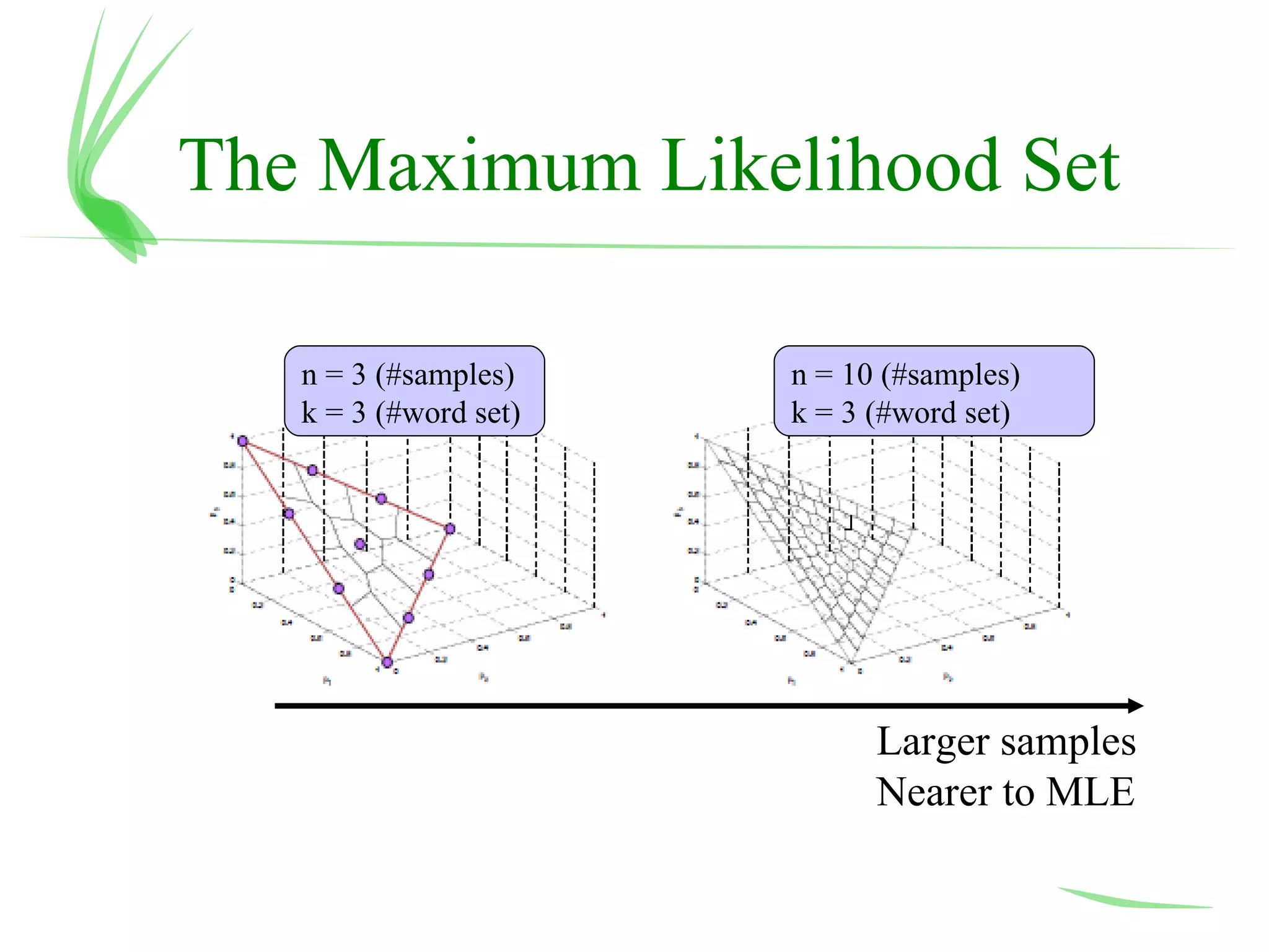 Maximum likelihood-set - introduction | PPT