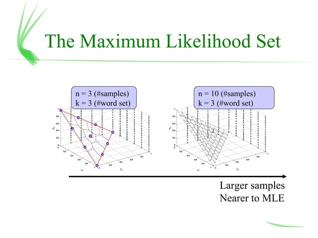 Maximum likelihood-set - introduction | PPT