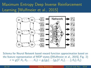 Maximum Entropy Inverse reinforcement learning | PPT | Free Download