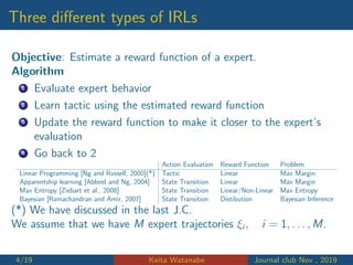 Maximum Entropy Inverse reinforcement learning | PPT | Free Download