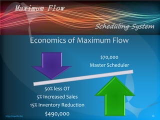 Maximum Flow Scheduling System Overview | PPTX