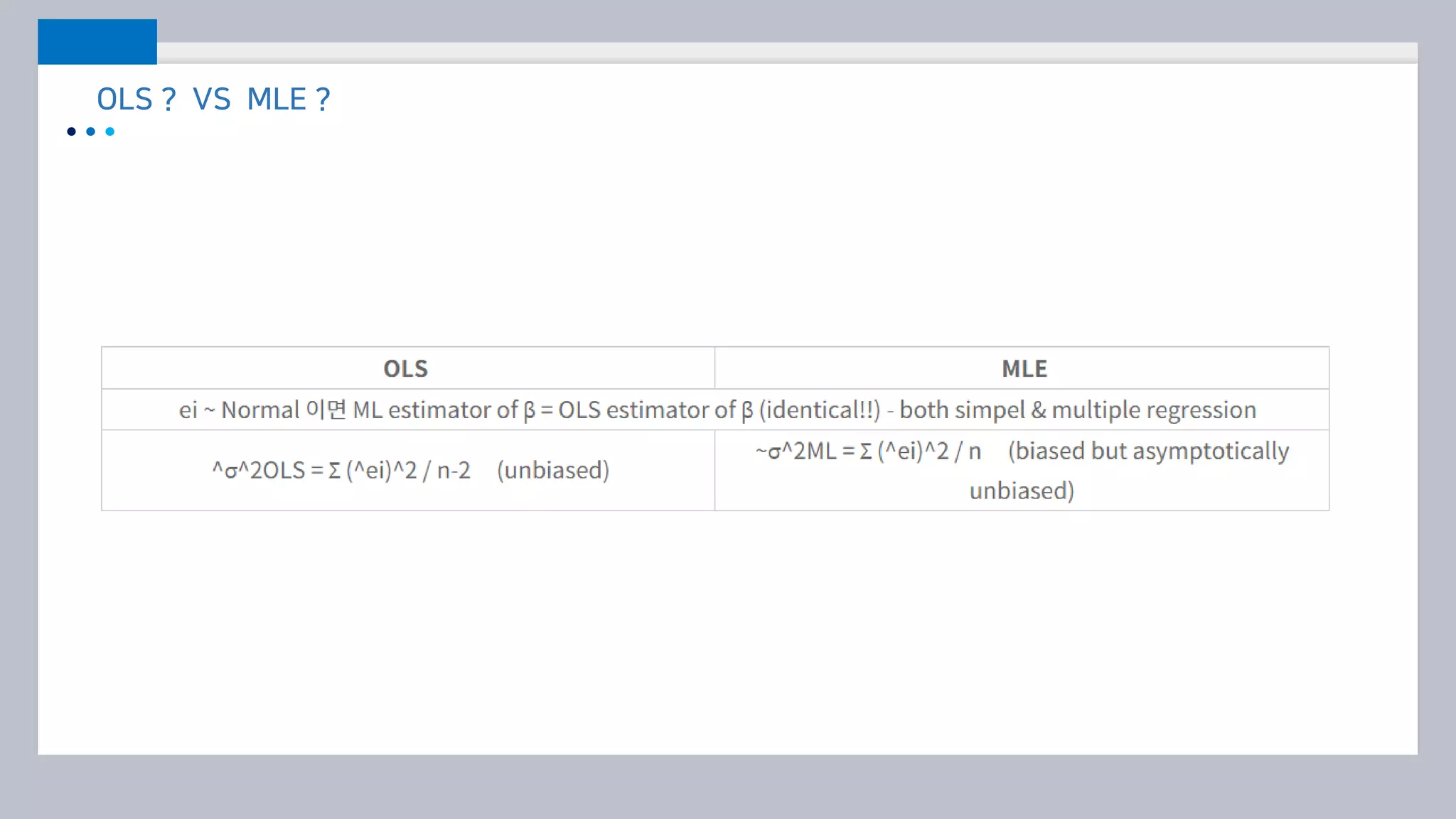 Maximum likelihood estimation | PPT