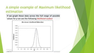 Maximum likelihood estimation | PPTX