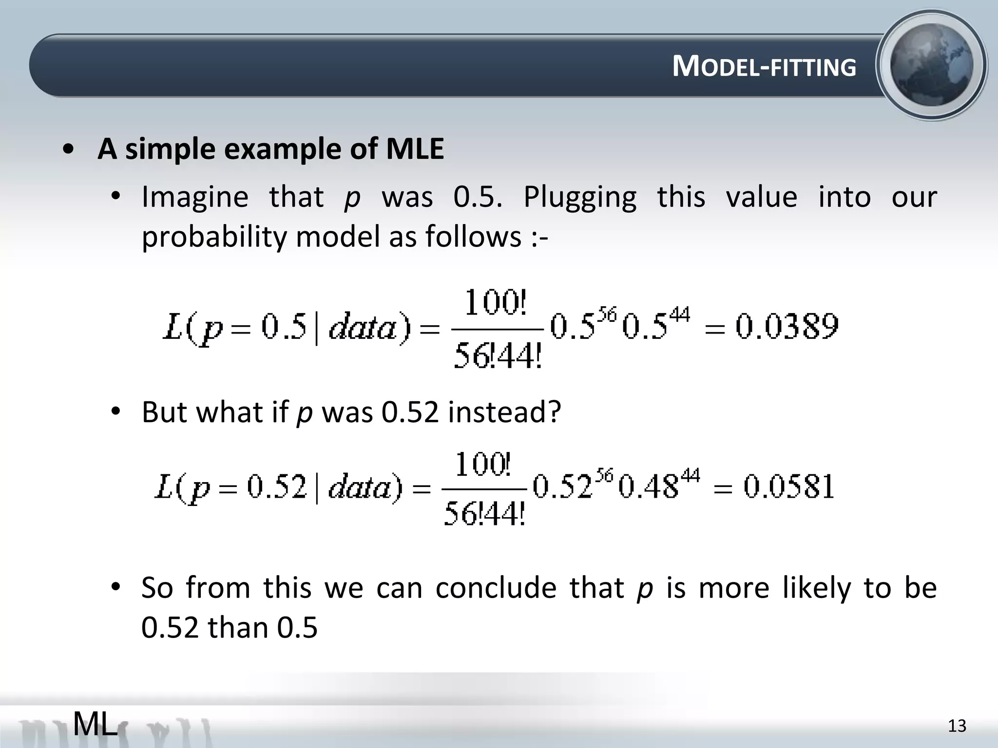 Introduction To Maximum Likelihood Estimator Pptx