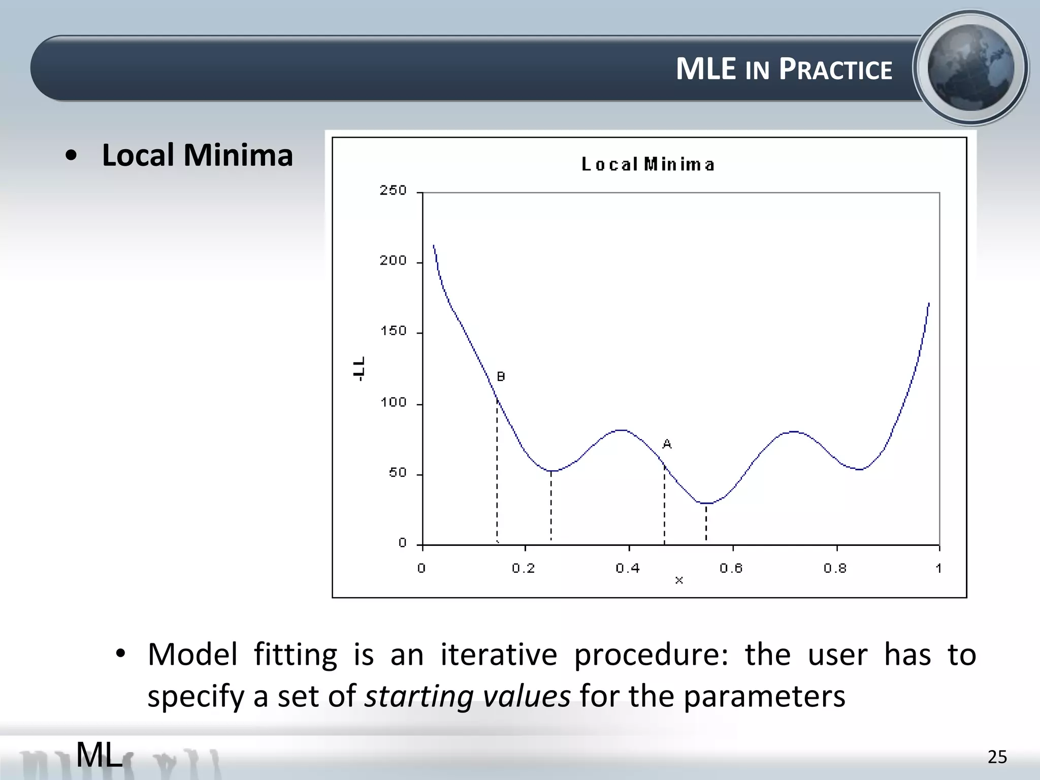 Introduction to Maximum Likelihood Estimator | PPTX