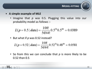 Introduction to Maximum Likelihood Estimator | PPTX