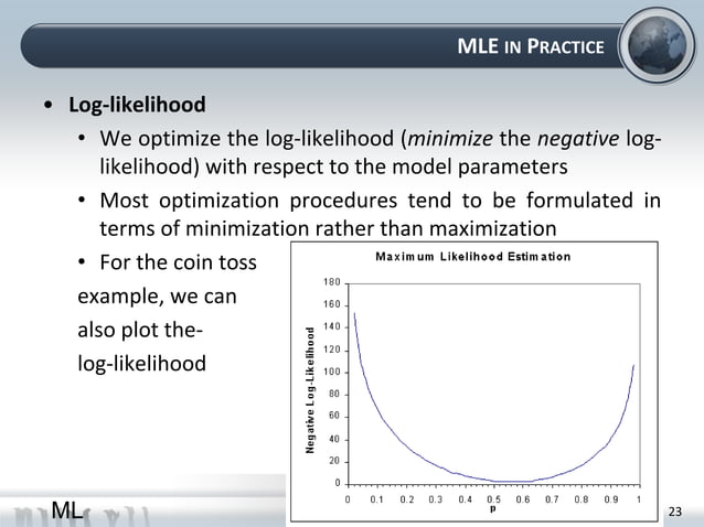 Introduction to Maximum Likelihood Estimator | PPTX
