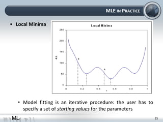 Introduction to Maximum Likelihood Estimator | PPTX