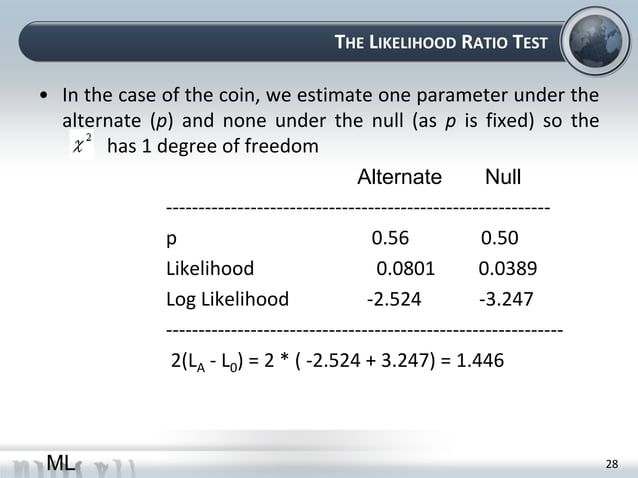 Introduction to Maximum Likelihood Estimator | PPT