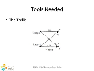 Maximum likelihood sequence detection with the viterbi algorithm | PPS