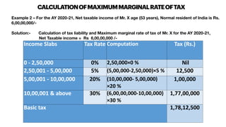 Maximum marginal rate of tax direct taxes | PPT
