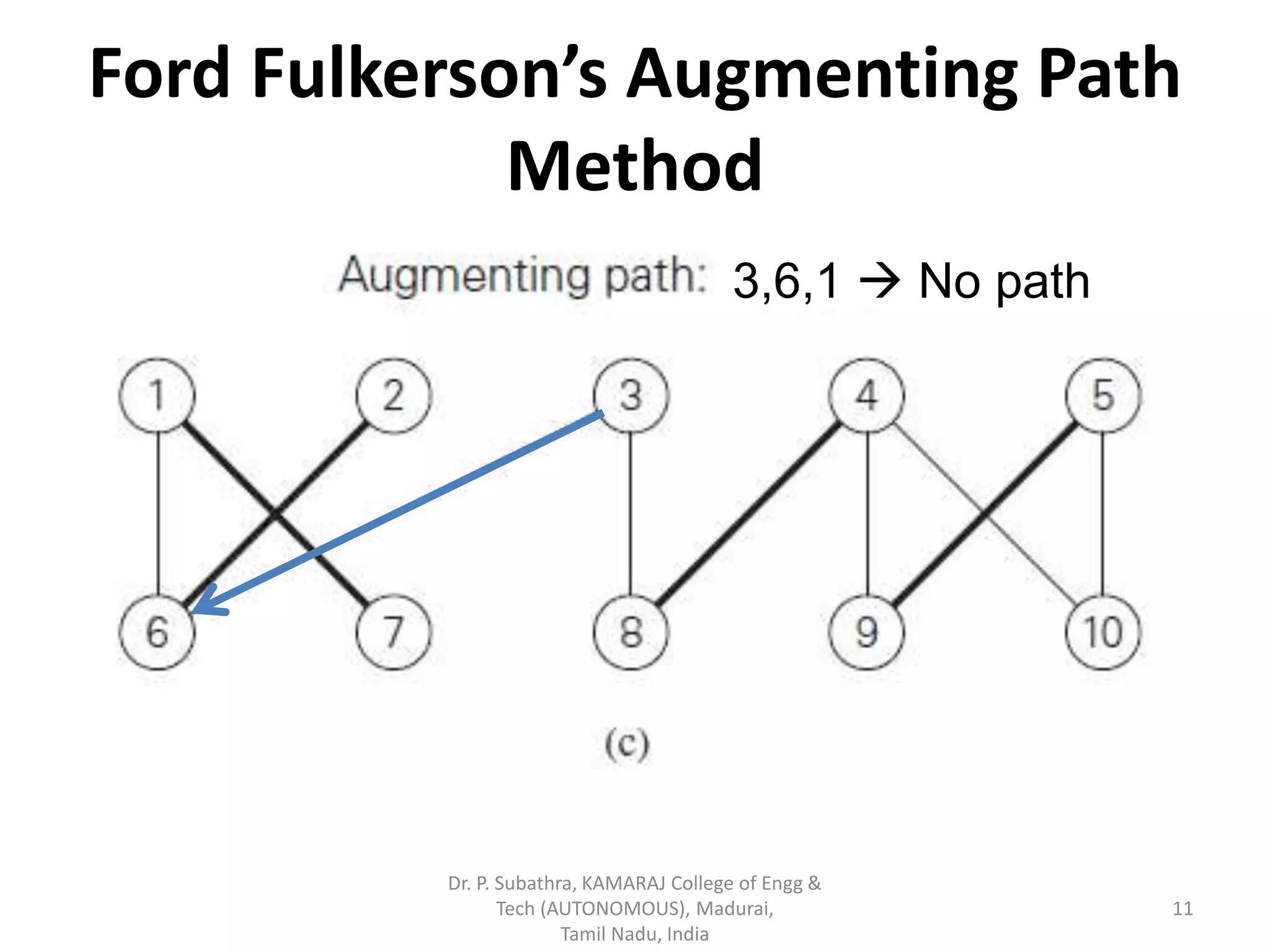 Maximum matching in bipartite graphs iterative improvement method | PDF