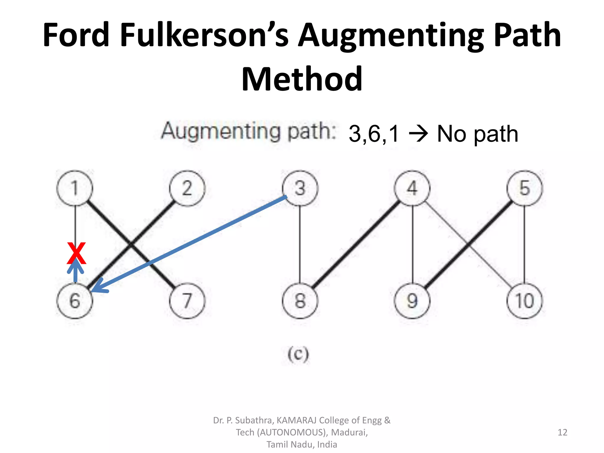 Maximum matching in bipartite graphs iterative improvement method | PDF
