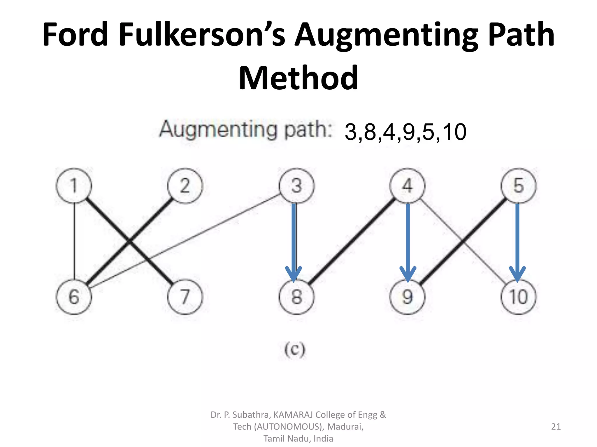 Maximum matching in bipartite graphs iterative improvement method | PDF